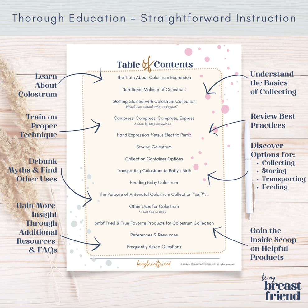 Antenatal Colostrum Collection Guide | Printable – bemybreastfriend, LLC